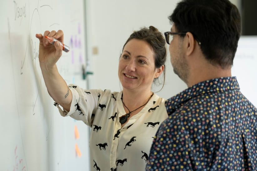 Software testing metrics - defect removal efficiency (DRE)