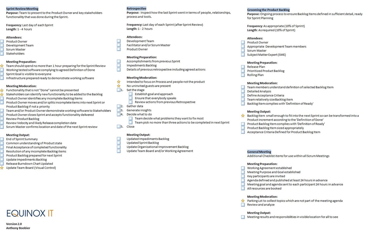 Scrum meeting checklists: Version 2.0