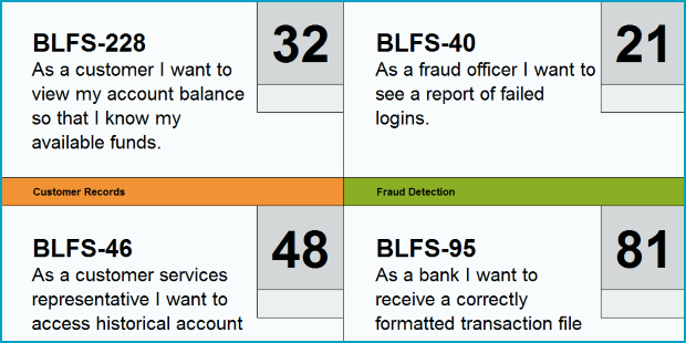 JIRA and Trello user stories - how to customise and print them