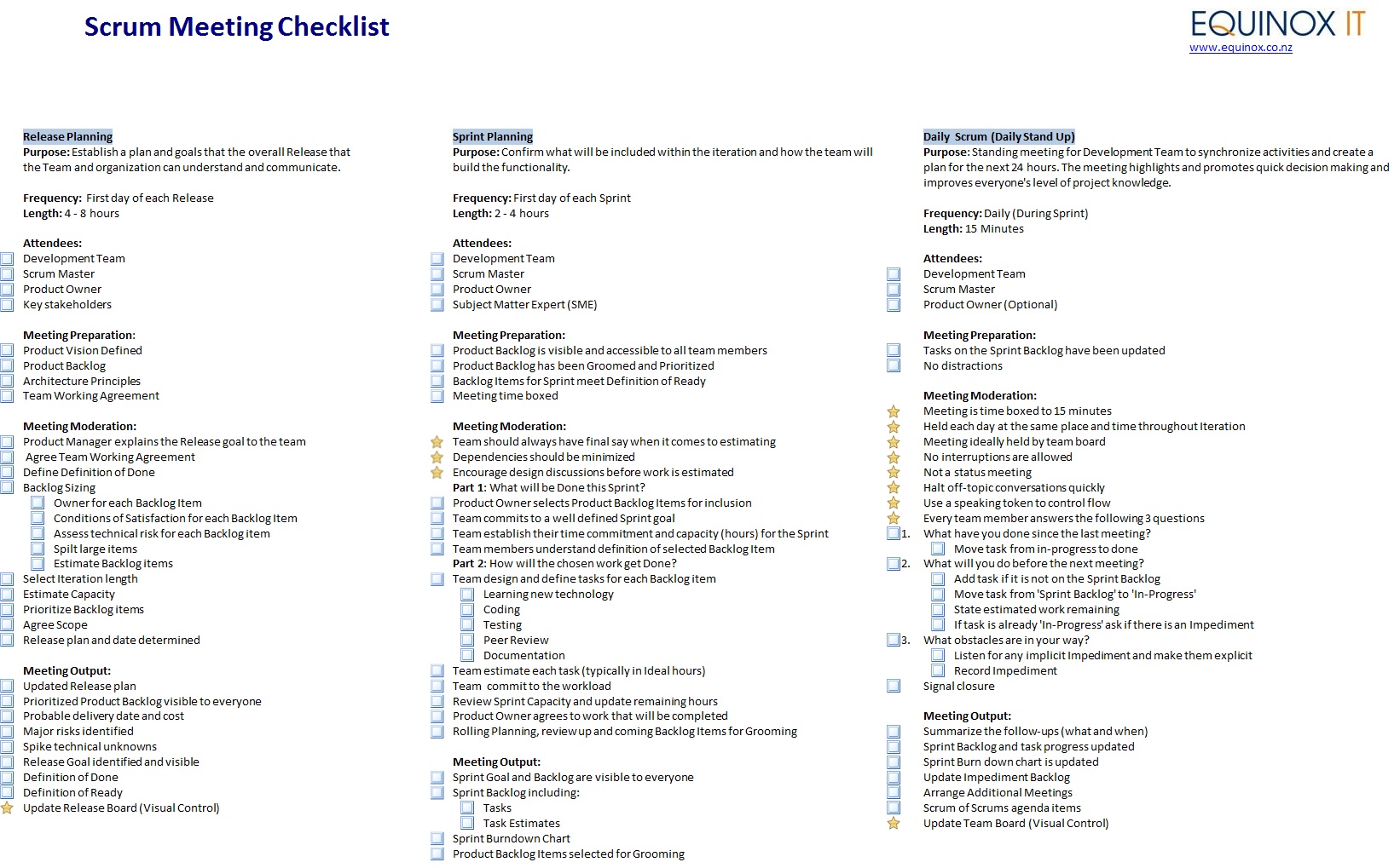 Scrum meeting checklists: Version 2.0